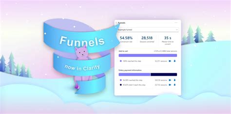 Microsoft Clarity Launches Funnels To Track User Conversions And Identify Drop Offs