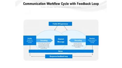 Feedback Questionnaire Powerpoint Templates Slides And Graphics