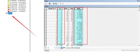 Arcgis 为地类图斑数据添加坡度等级 按照小斑中坡度面积最大的坡度属性赋值给三调小斑 实现国土数据库中完成披度 Csdn博客