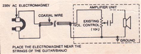 Simplest Homemade Electric Guitar Making Easy Circuits