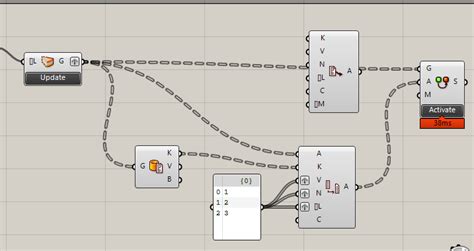 Blocks Management In Grasshopper Grasshopper Mcneel Forum