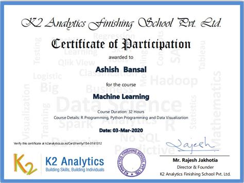 Machinelearning Lockdownlearning Ashish Bansal