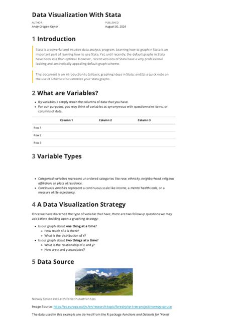 Data Visualization With Stata Pdf