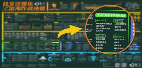 《现代javascript高级教程》原型和原型链 现代javascript高级教程 Segmentfault 思否