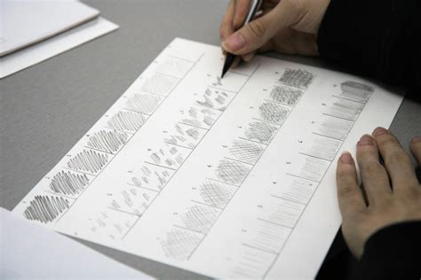 What Is Task Segmentation Methods Focuskeeper Glossary