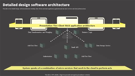 software development life cycle planning detailed design software
