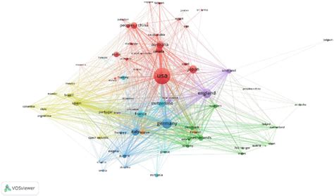 Network Visualization Map For International Collaboration Of Worldwide