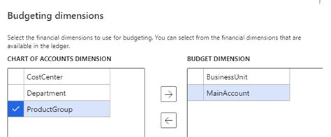 Guide To Advanced Budgeting In D365 Finance Setup Stoneridge Software