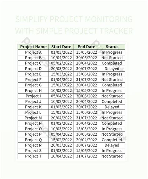 streamline project monitoring with easy tracker excel template free