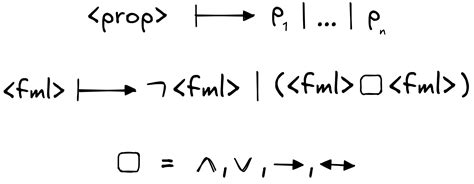 Logicalmethods Ai Formal Languages