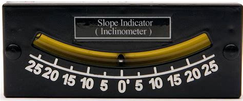 Slope Indicator Inclinometer A Slope Measuring Instrument For The Valuation Of Accurate Tilt