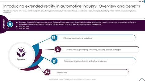 Introducing Extended Reality In Automotive Industry Overview Extended Reality Spectrum Bridging