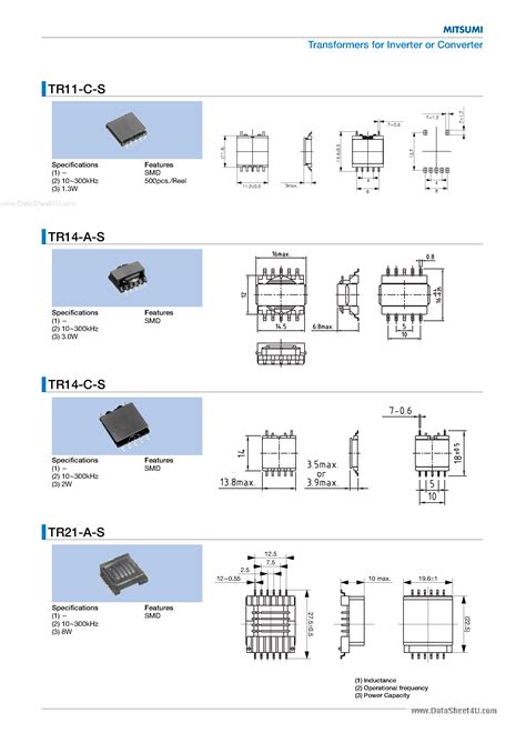 Samsung S Datasheet Features Specifications And Performance
