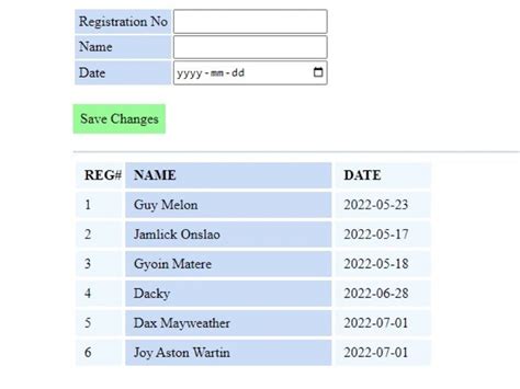 a database ui that allows input and display of information on browses