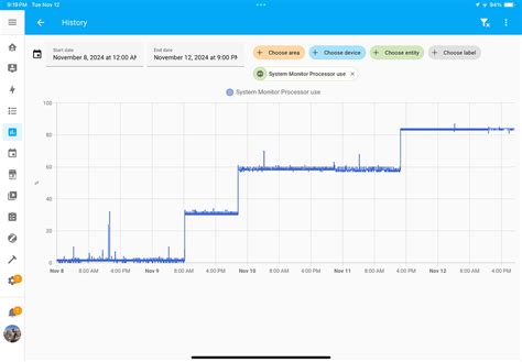 Pi Cpu Going Crazy Configuration Home Assistant Community