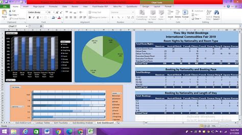 Excel Spreadsheet Project And Data Entry Research