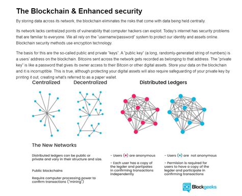 Why Did Evolution Favor ATP And Not GTP TTP Or CTP
