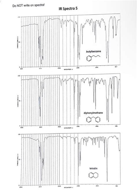 Solved Hey I Have A Few Concerns Which Spectra Set Contains Chegg Com