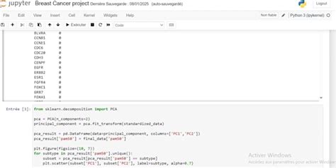 Data Classification Clustering Data Science Machine Learning Ml
