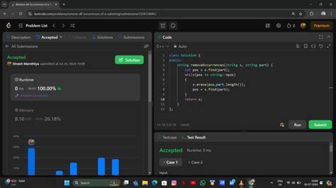 🚀 String Surgery Removing Substrings With Precision Dinesh Marothiya