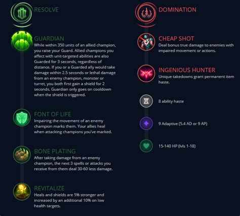 Lol Mira Esta Build De Maokai Codigoesports ― Codigoesports