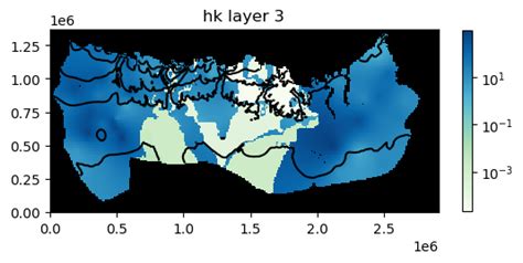 Plotting Model Arrays And Results — Flopy 395 Documentation