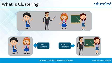 Python Machine Learning Tutorial Machine Learning Algorithms Python