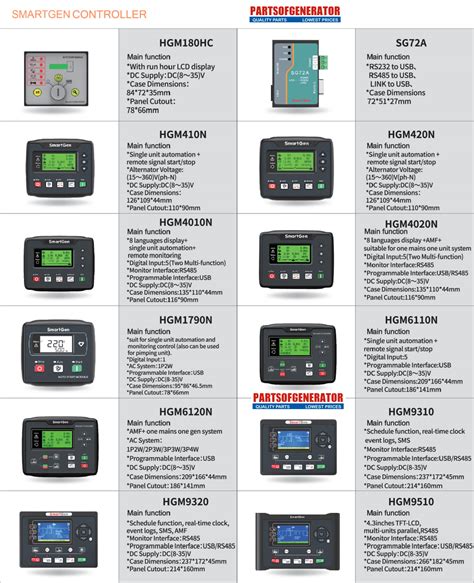 Control Module Wholesale Partsofgenerator Com