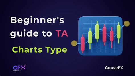Beginner S Guide To Technical Analysis Charts Type