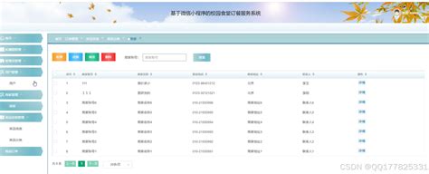 Javaspringboot的校园食堂订餐服务 Uniapp微信小程序 Csdn博客