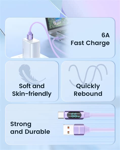 Toocki 66W 6A USB Type C สายชารจเรว USB2 0 สายดาตา 100W Type C to Type C สายชารจ ดวยจอแสดง