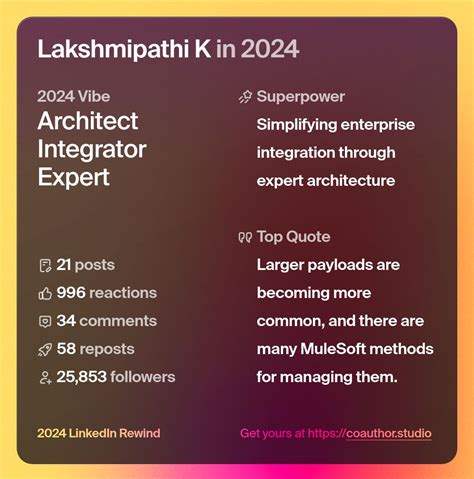 Lakshmipathi K On Linkedin Mulesoft Integrationarchitecture