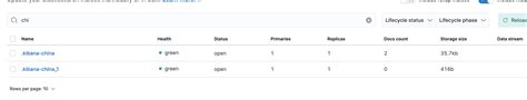 Non Standard Index Pattern Kibana Enterprise Support Readonlyrest