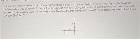 solved two dimensions in the figure three point particles
