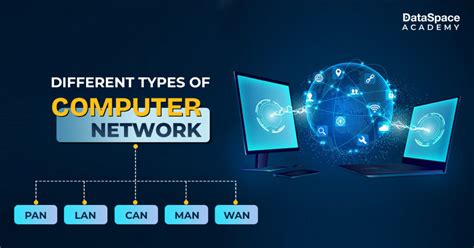 top 50 networking terms to know dataspace academy