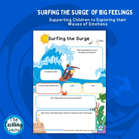 ‘flip Your Flop Learning From Mistakes Exciting Teacher Members Club