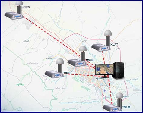 معرفی فرمت استاندارد Rtcm هیرونگار