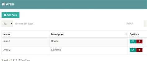 Election Campaign Php Mysql Source Code I Want Source Codes