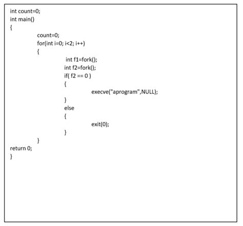 Solved Draw The Fork Tree Of The Following Code On A Paper Chegg