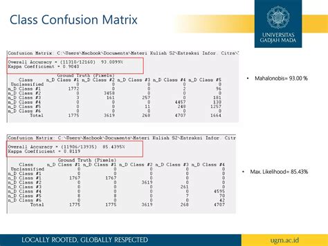 Supervised And Unsupervised Classifications Pdf