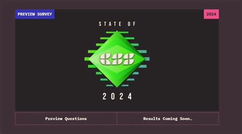 adam burucs on linkedin 💡💛the new state of css survey is available