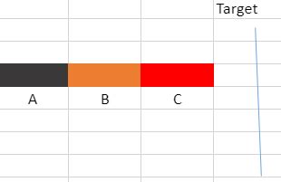 Solved: dynamic target stacked bar chart - Microsoft Power BI Community