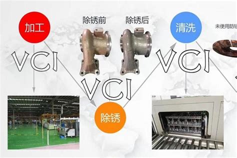 分析 ：金属产品生锈的原因有哪些？ 金属产品生锈的改进措施有哪些？怎么解决零件生锈的问题？ 知乎