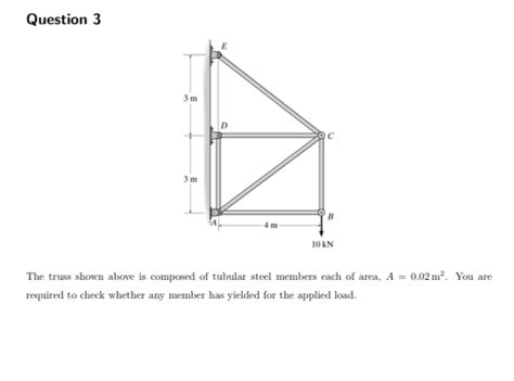Finite Element Method Equation Question The Truss Chegg
