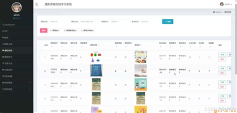 290基于springboot的摄影课程在线学习系统基于springboot的在线课程学习社区的背景 Csdn博客