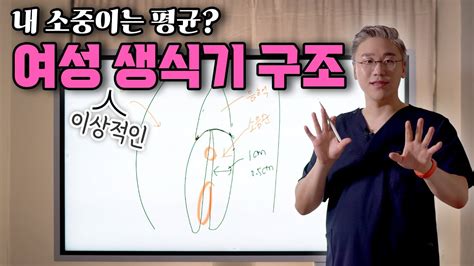 내 거 직접 본 적 있는 사람 손 Feat질염 Youtube