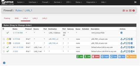 PfSense DNS Resolver Error Networking Spiceworks Community