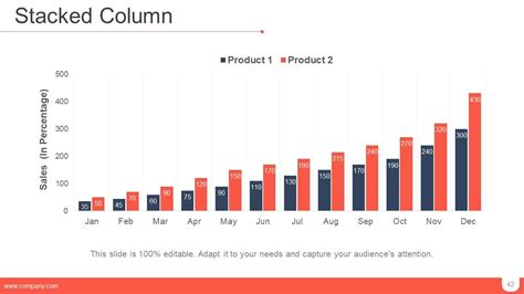 Top 10 Segment Powerpoint Presentation Templates In 2025