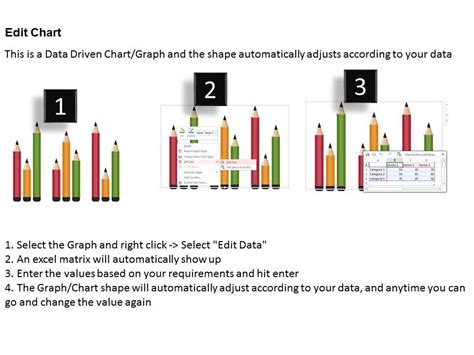 Pencil Bar Graph For Data Driven Analysis Powerpoint Slides Powerpoint Templates Download