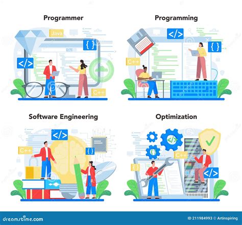Programmer Concept Set Idea Of Coding Testing And Writing Program